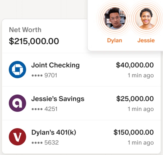 MoneyWise for Couples